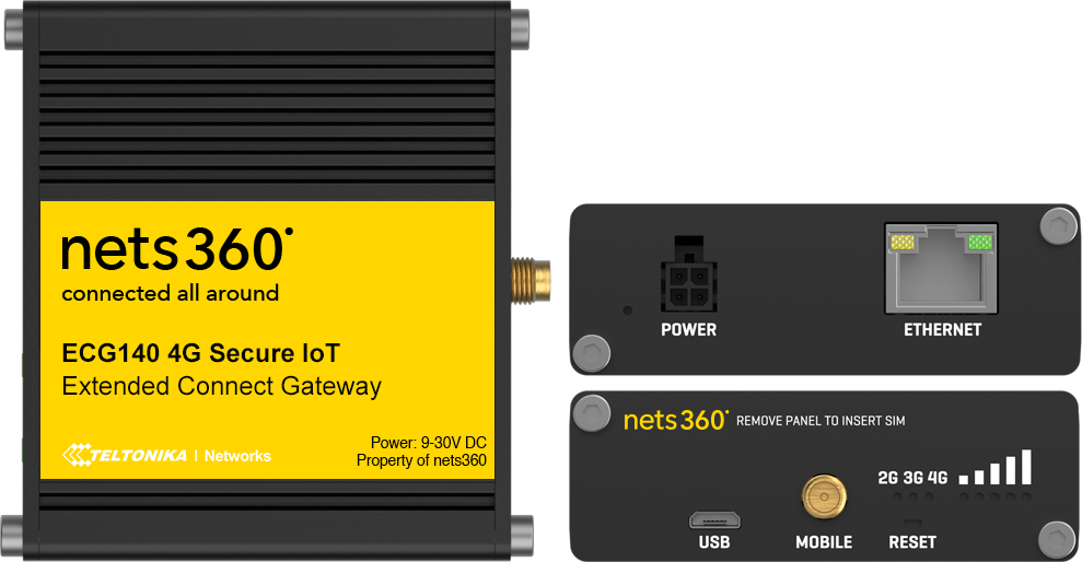 Managed Ethernet | SD-WAN | SASE | IoT - nets360